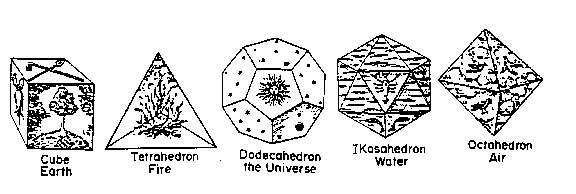 Sacred Symbols - Millennium Education