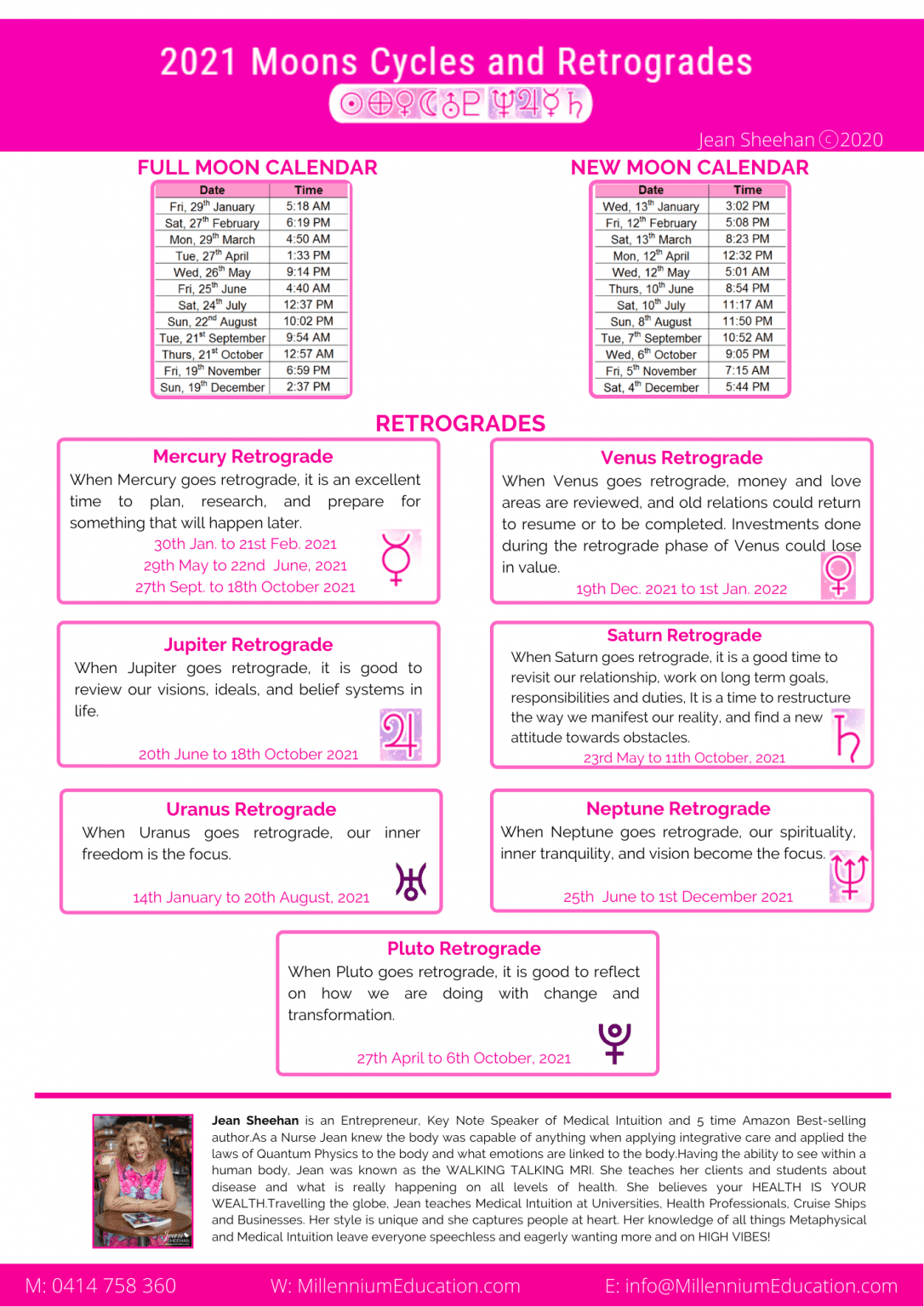 2021 Moon Cycles and Retrogrades - Millennium Education